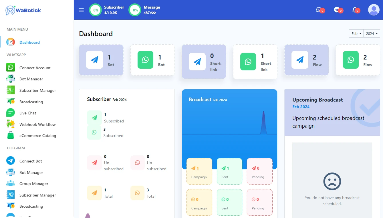 Wabotick - Pricing Plan