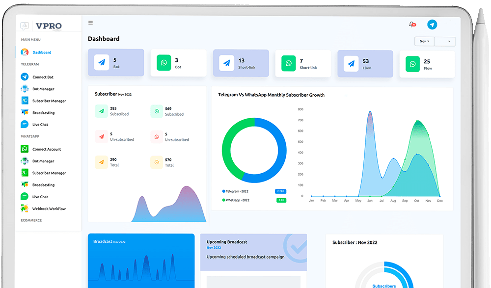 VPRO - WhatsApp & Telegram Chatbot Marketing